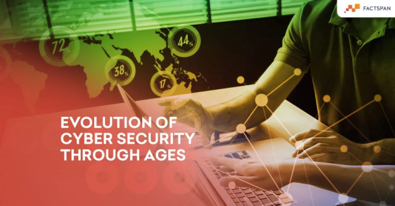 Evolution of Cyber Security Through Ages | Factspan