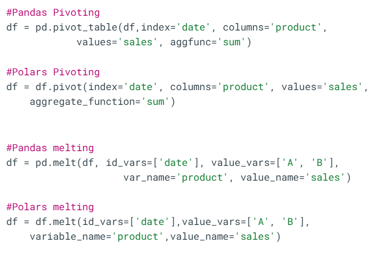 Choosing Polars Over Pandas for High-Performance Data Analysis | Factspan Choosing Polars Over Pandas for High-Performance Data Analysis | Factspan